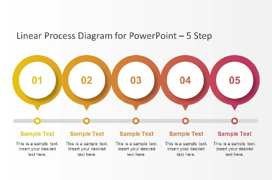 Gestalt Principles of Design | What is Gestalt Principles of Design
