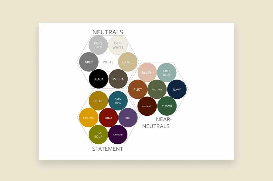 Neutral Color Palette | Neutral Color Palettes for Inspirations
