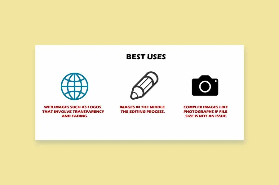 Image File Formats | Common Image File Formats | All Time Design