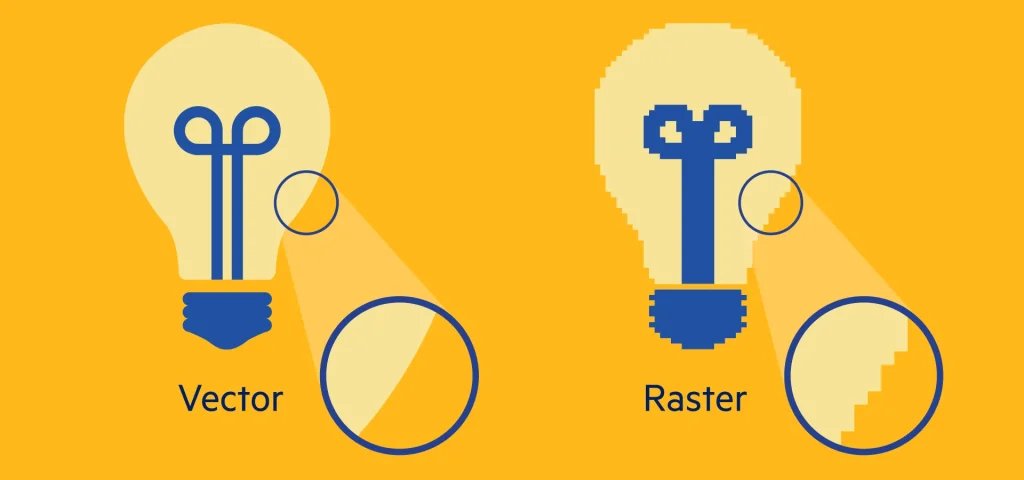 What is Raster Graphics? | Raster Graphics Vs Vector Graphics