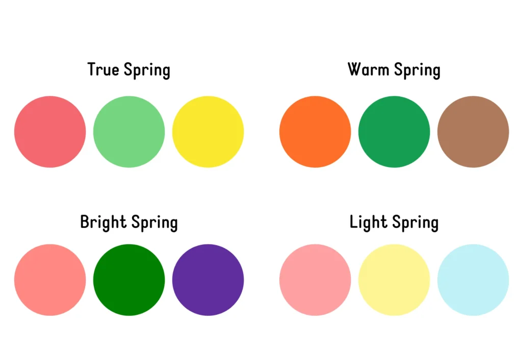 Spring Colors | What Are Spring Colors? | Spring Colors Palette