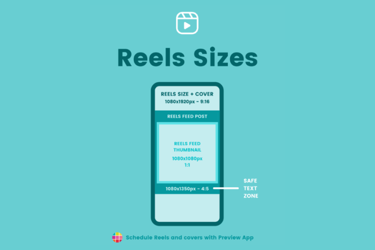 Instagram Ad Specs for 2025 | Different Instagram Ad Features