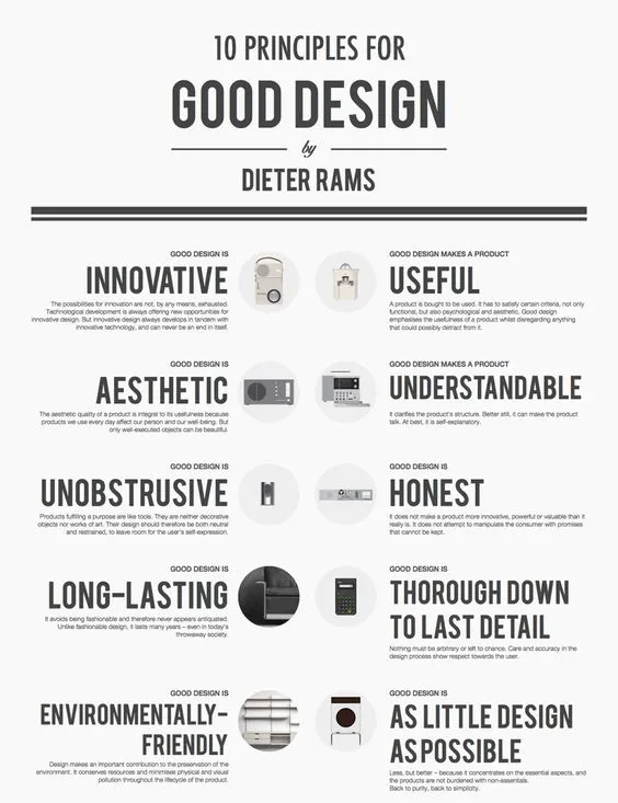 What is Good Design? | Good Design Vs Bad Design | All Time Design