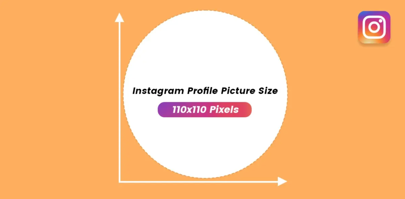 A Complete Guide to Instagram Ad Specs For 2025 - All Time Design