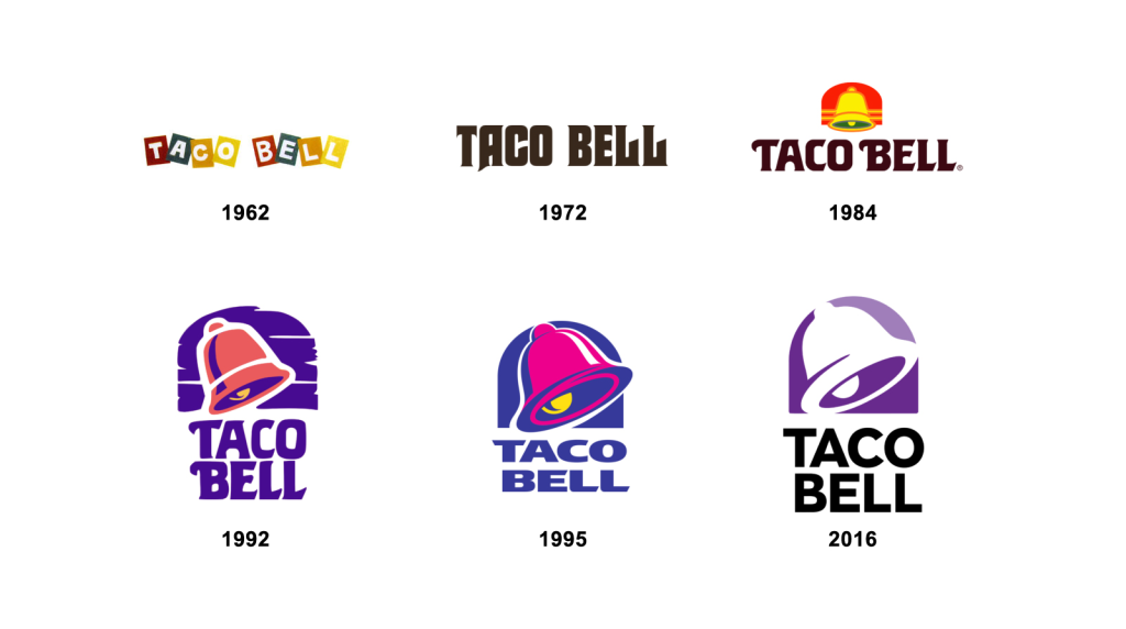 15 Best Logo Redesign Examples That You Can Learn From - All Time Design