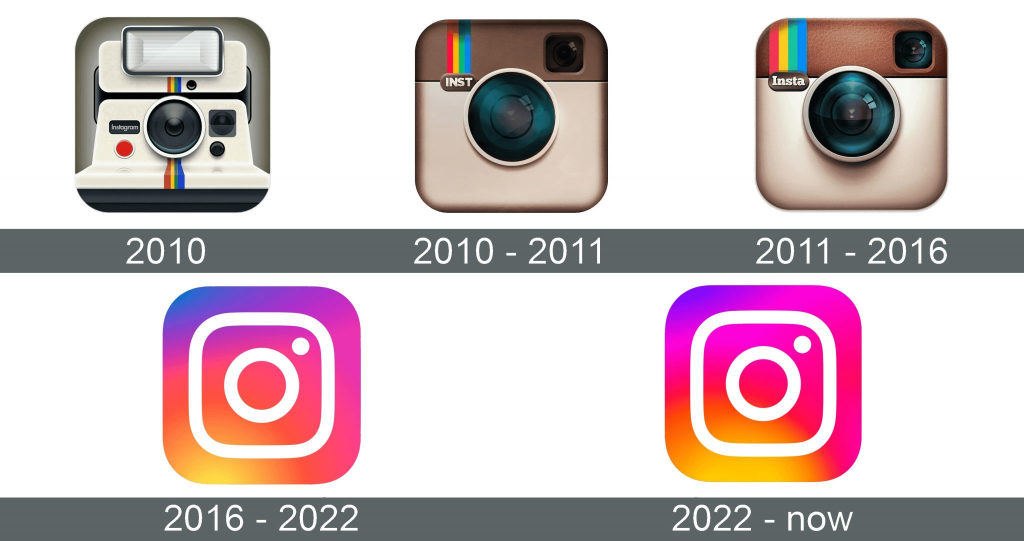 15 Best Logo Redesign Examples That You Can Learn From - All Time Design