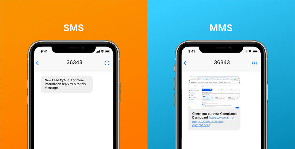 SMS vs. MMS: What's Their Key Differences & How Can It Impact Your Business - All Time Design