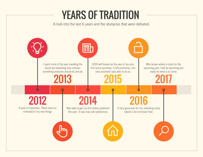 A Comprehensive Guide For Making an Infographic Design In 2025 [+Tips ...