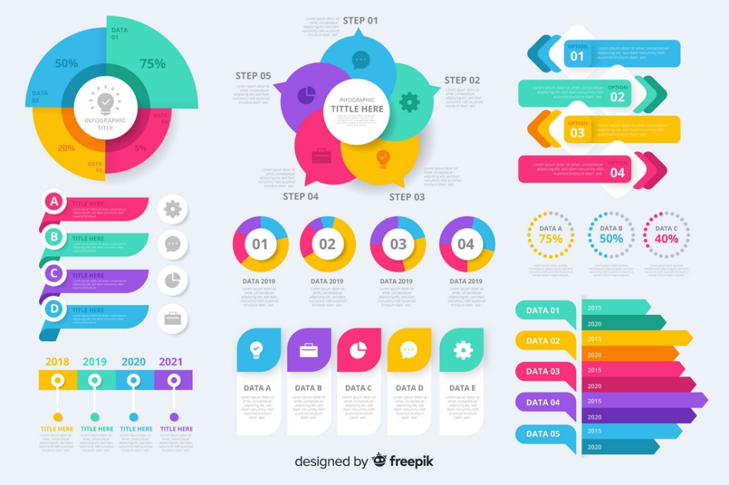 A Comprehensive Guide For Making an Infographic Design In 2025 [+Tips ...
