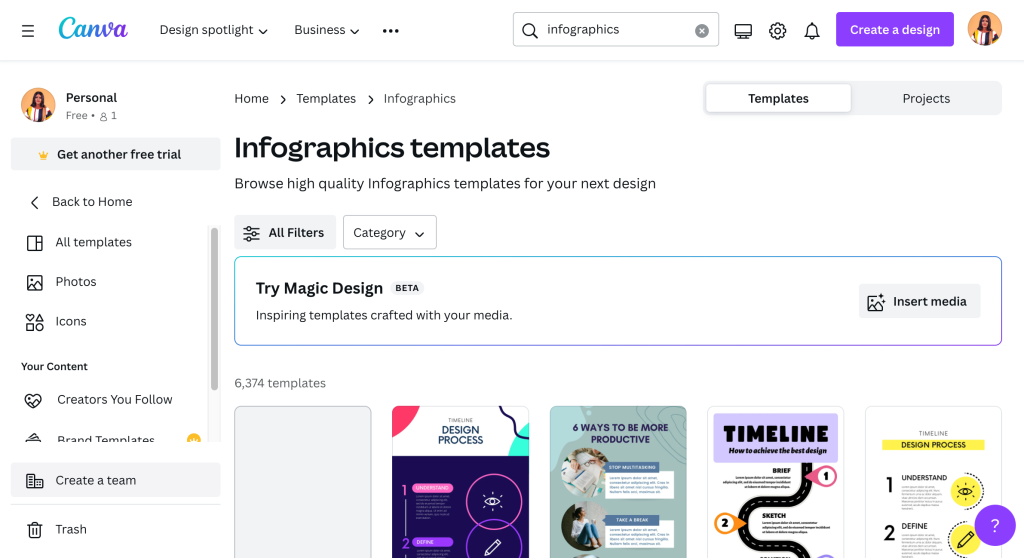 A Comprehensive Guide For Making an Infographic Design In 2025 [+Tips ...