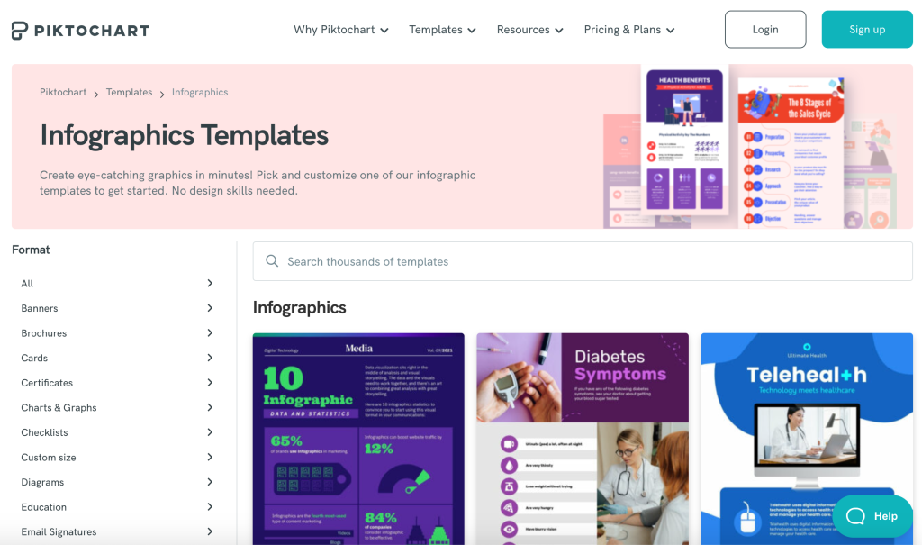 A Comprehensive Guide For Making an Infographic Design In 2025 [+Tips ...