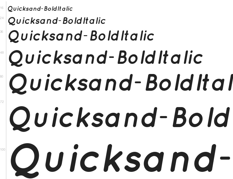 Best 20 Website Fonts To Use in 2025 [+ Tips For Choosing Them] - All ...