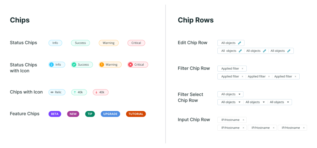 Top 30 UI Elements Every Designer Should Know In 2025 - All Time Design