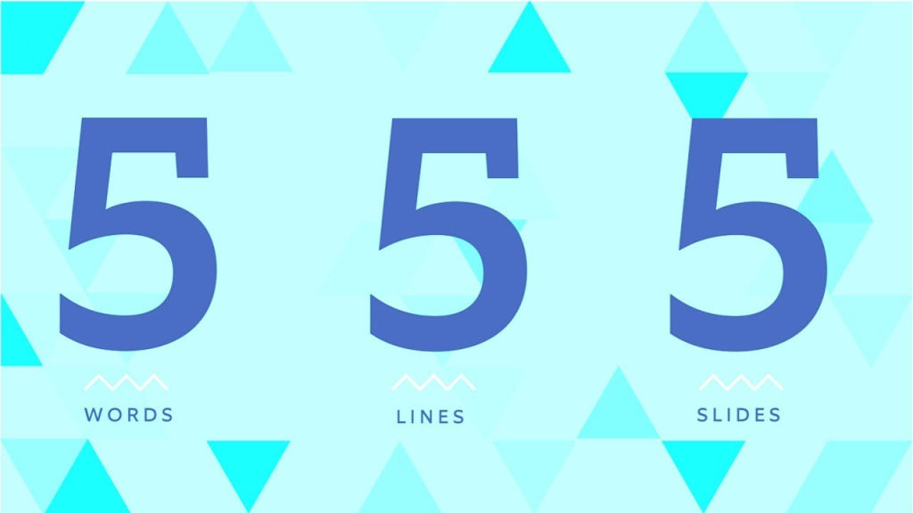 8 Popular Presentation Types You Should Be Using [+7 Presentation ...