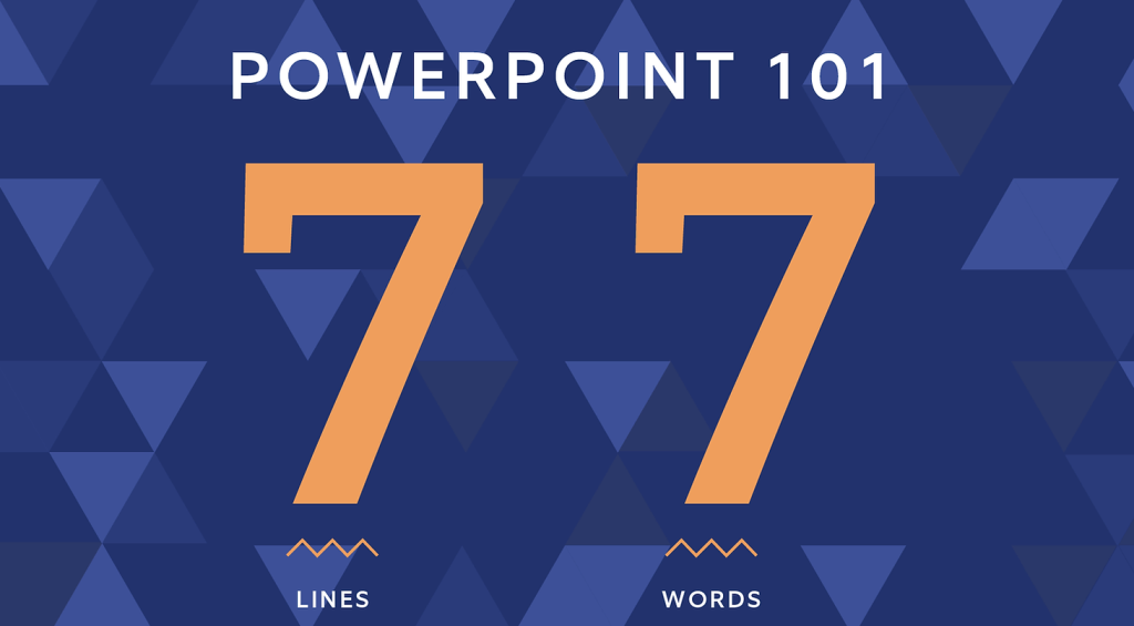 8 Popular Presentation Types You Should Be Using [+7 Presentation ...