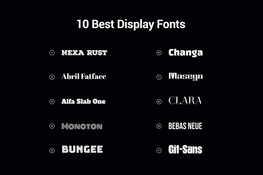 15 Best Fonts For Emails