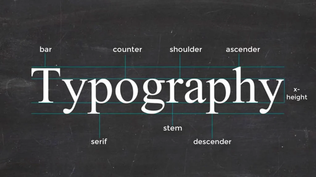 An Ultimate Guide To Typography Design - All Time Design