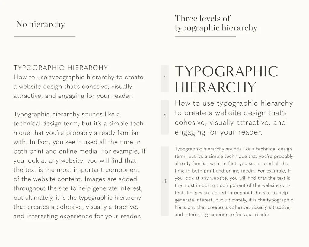 A Designers Guide To Using Hierarchy In Typography Design All Time Design