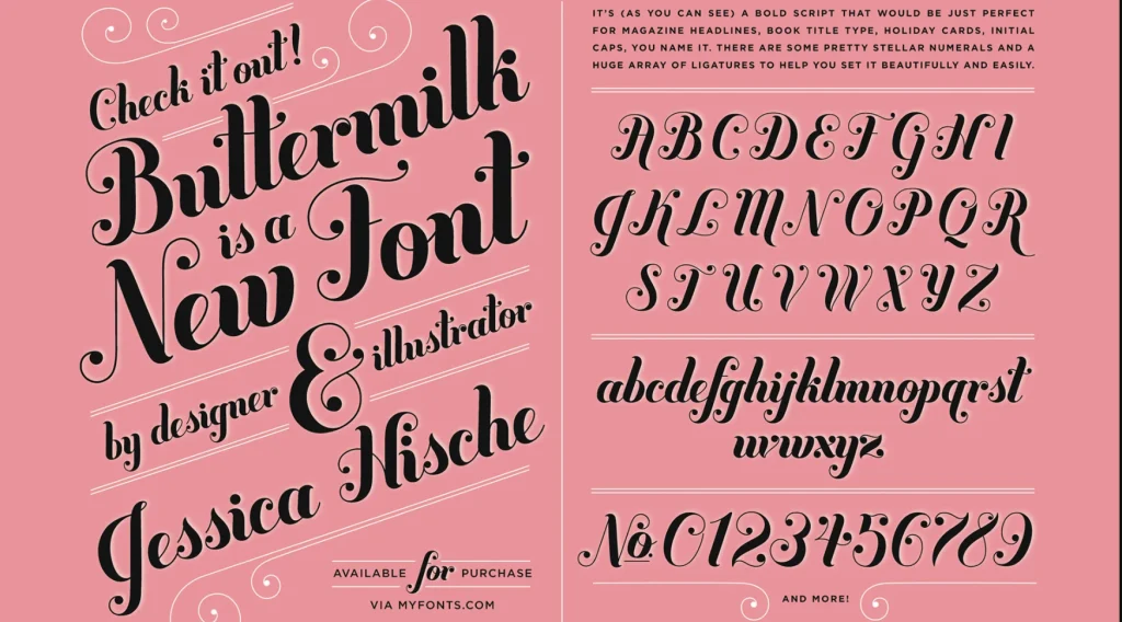 Basics of Graphic Lettering: A Complete Guide For Beginners - All Time ...