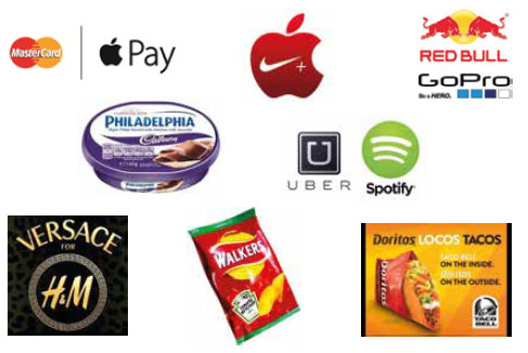 What is Co-Branding? A Complete Guide - All Time Design