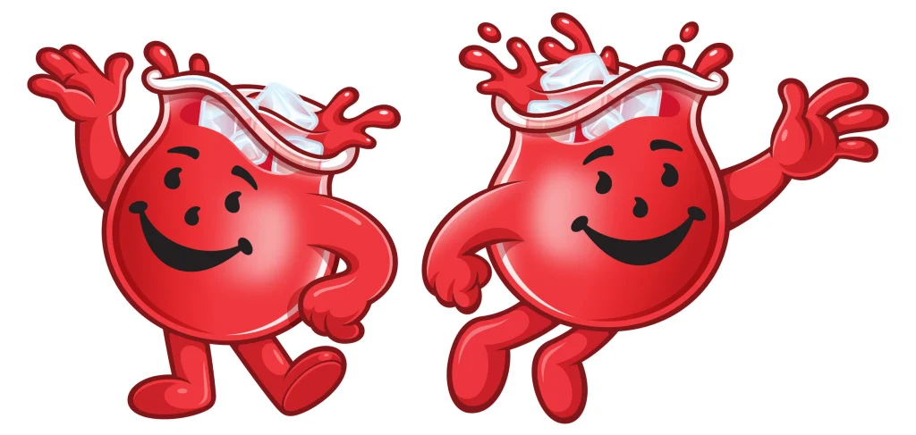 What is a Brand Character? [Definitions, Tips on How To Create One, and ...