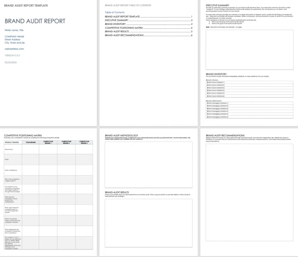 What is a Brand Audit? A Complete Guide For Beginners - All Time Design