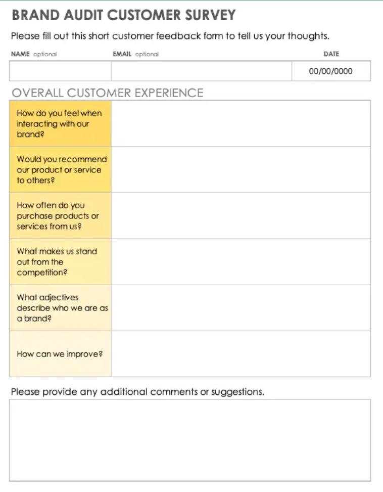 What is a Brand Audit? A Complete Guide For Beginners - All Time Design