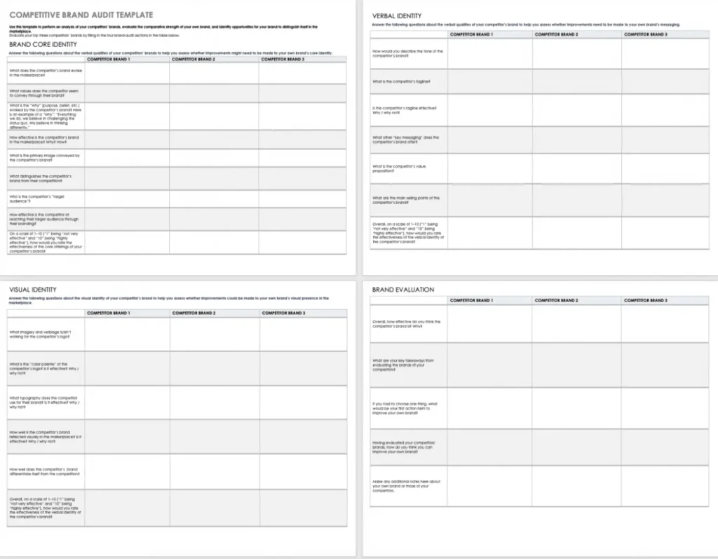 What is a Brand Audit? A Complete Guide For Beginners - All Time Design